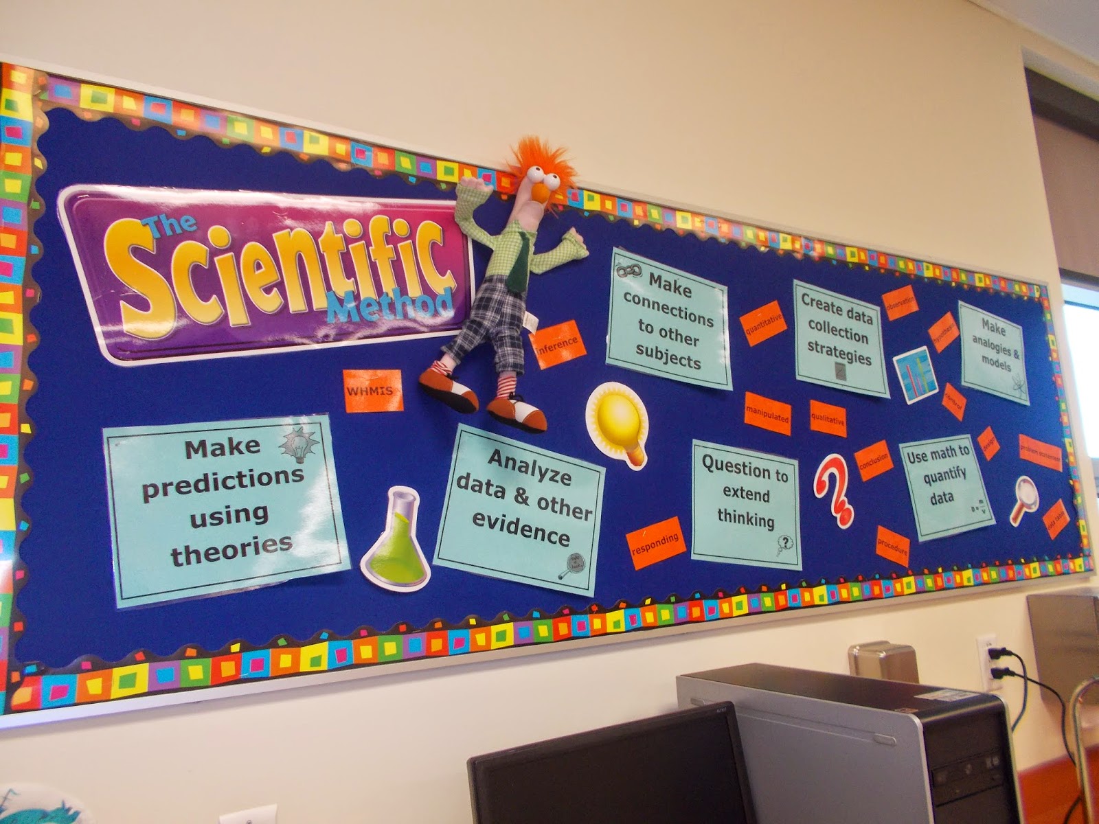 Evolution of a Jr High Science Teacher