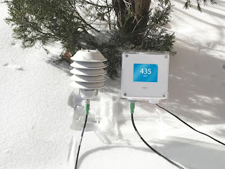 Agr Top wave: AviMet® Weather Panel Display WID513