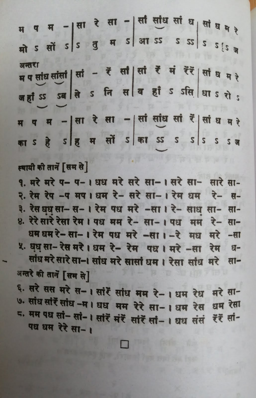 AnthemAcademic | AnthemAcademic For Indian Classical Music, Hindustani ...