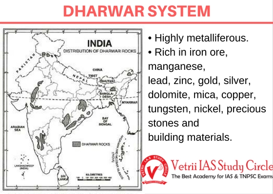 GEOLOGICAL STRUCTURE OF INDIA - UPSC - TNPSC General Knowledge