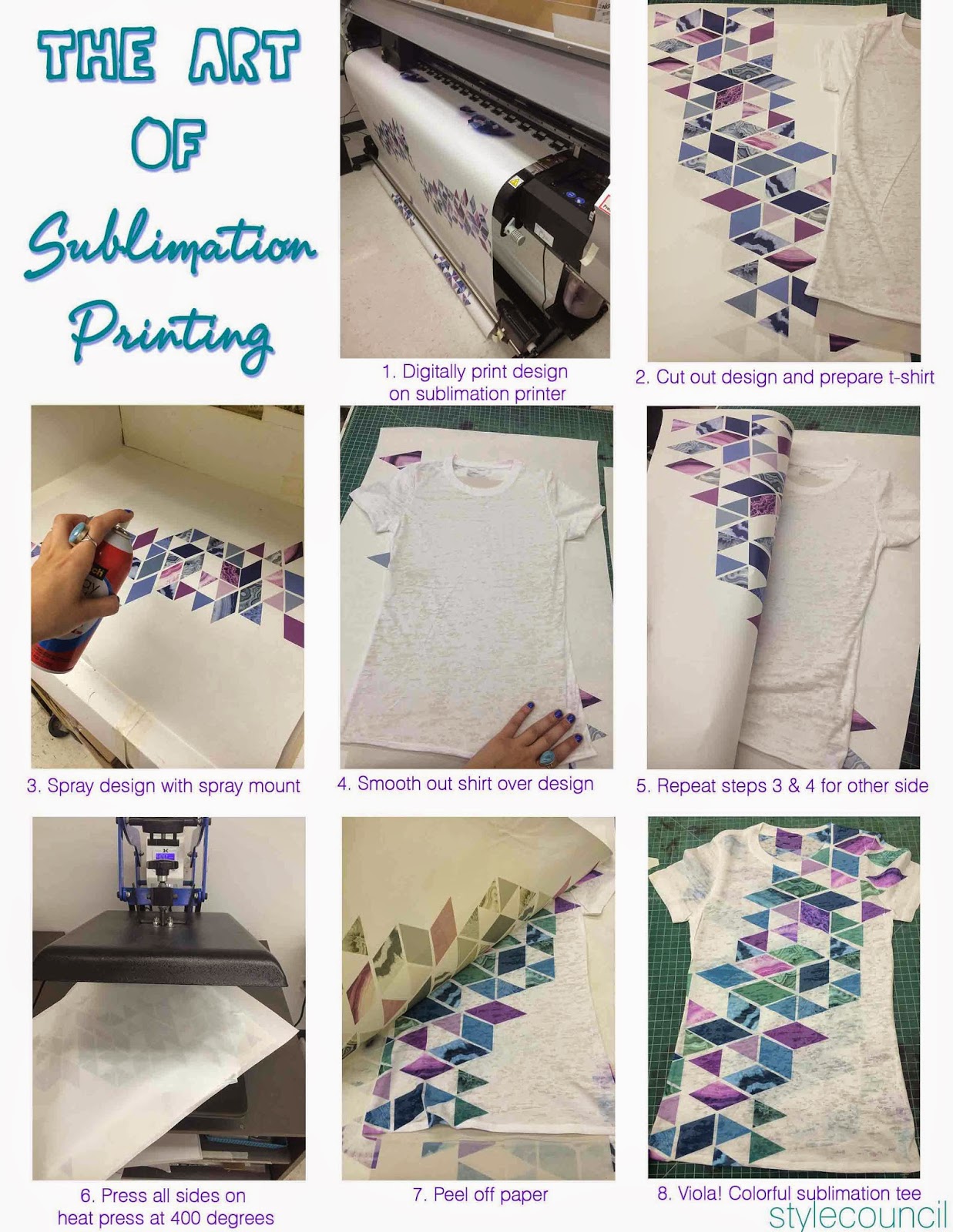 Style Council : The Art of Sublimation Printing