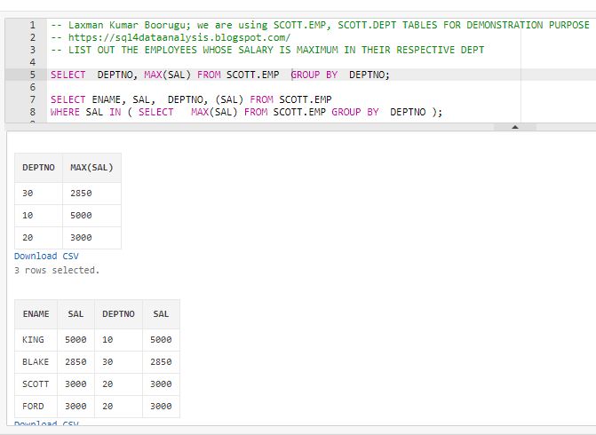 SQL QUERIES - FOR ANALYSIS: 2017