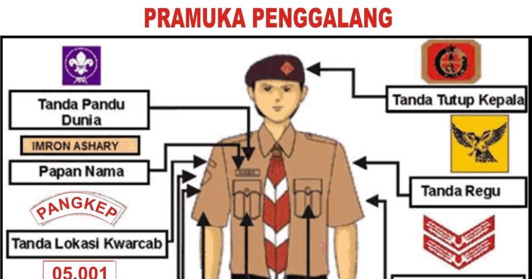 Inspirasi Baru 27+ Tanda Pengenal Pramuka
