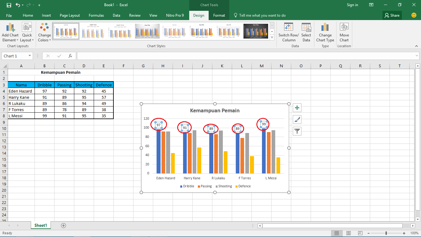 Cara Membuat Grafik Bar di Microsoft Excel