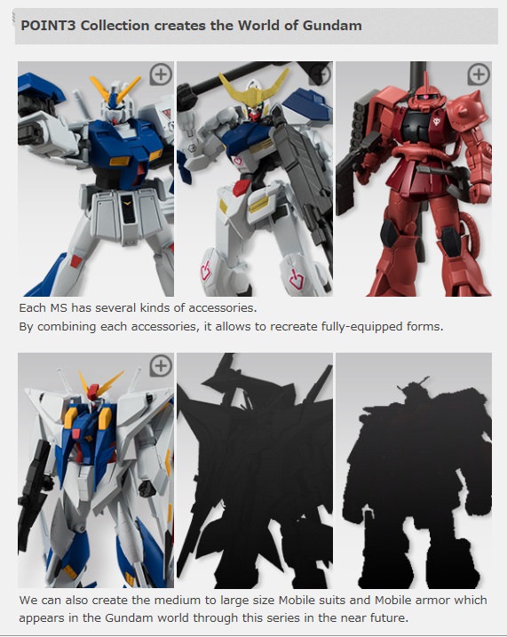 GUNDAM GUY: Gundam Universal Unit - Release Info