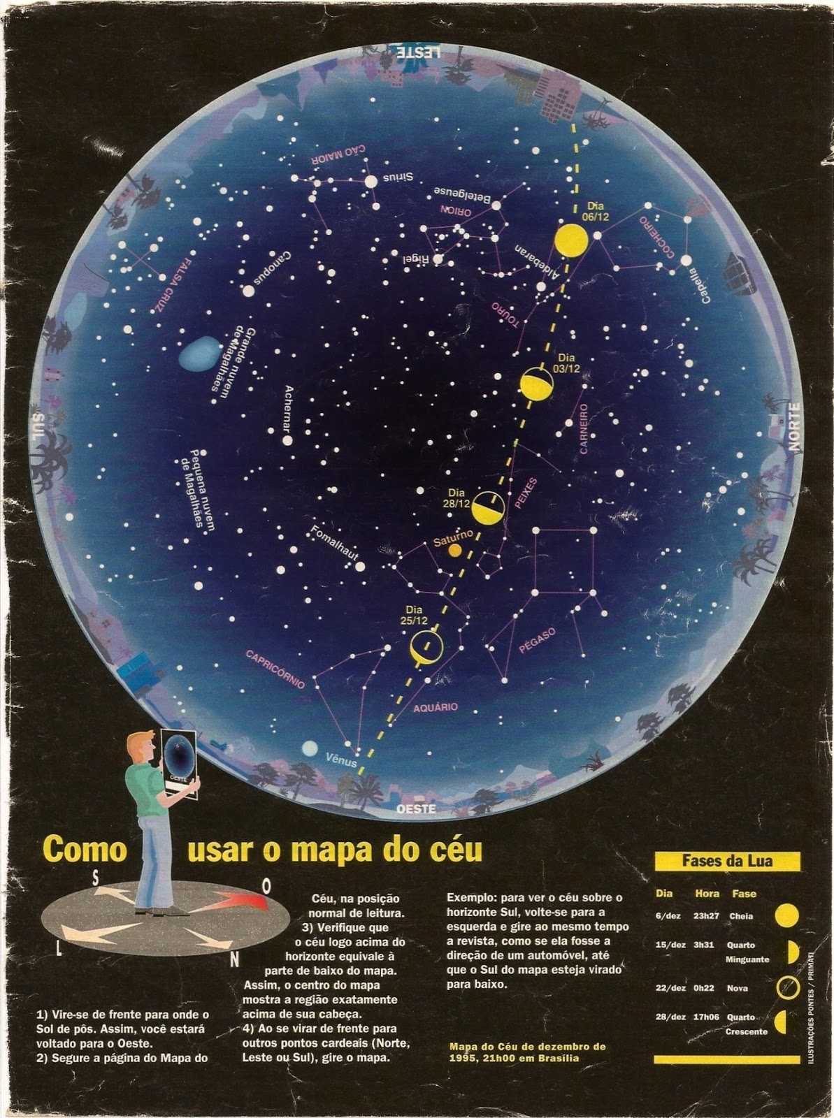 Cidadania Aplicada: Mapa do Céu de Dezembro de 1995- 21:00 - Brasília ...