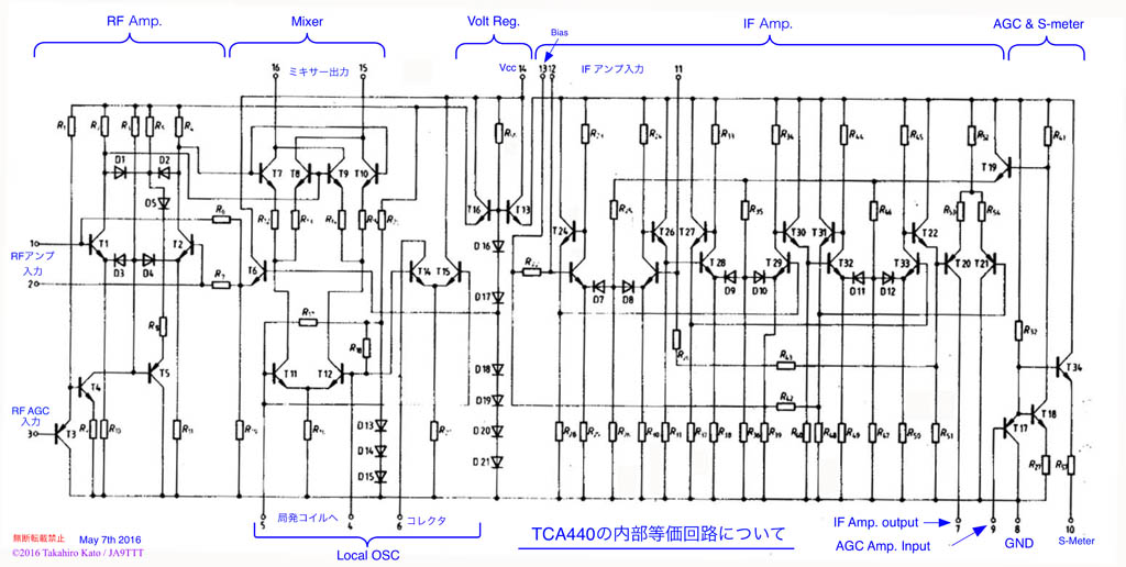 Radio Experimenter's Blog: 【回路】Review on Radio chip TCA440