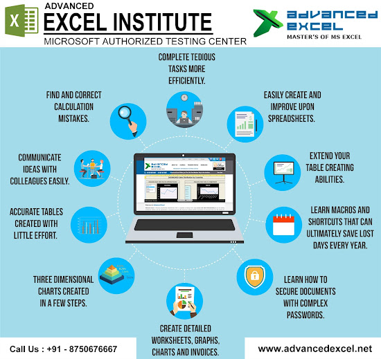 Advanced Excel, VBA Macros, MIS Training in Gurgaon, Delhi NCR: Excel ...