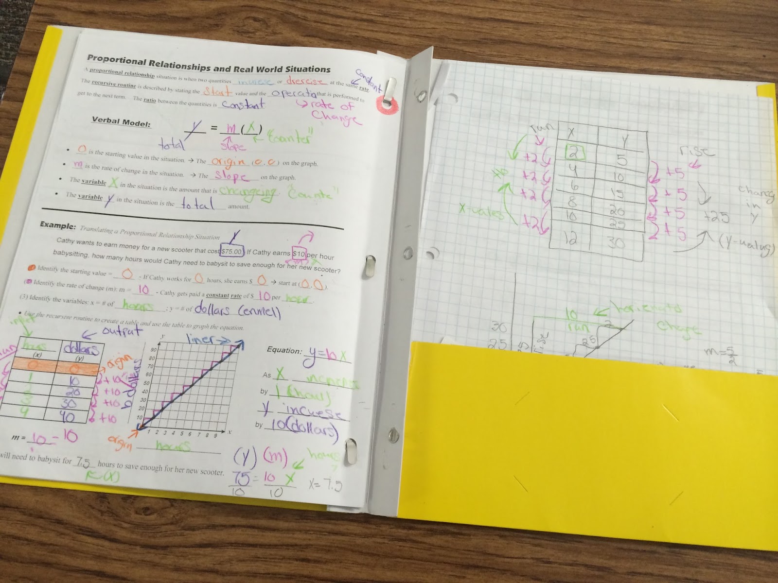 Rockstar Math Teacher ★: My Interactive Math Notebooks and Guided Notes