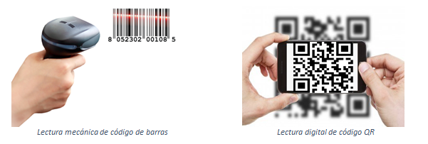 The Honey Blog: (IN) Seguridad en códigos QR