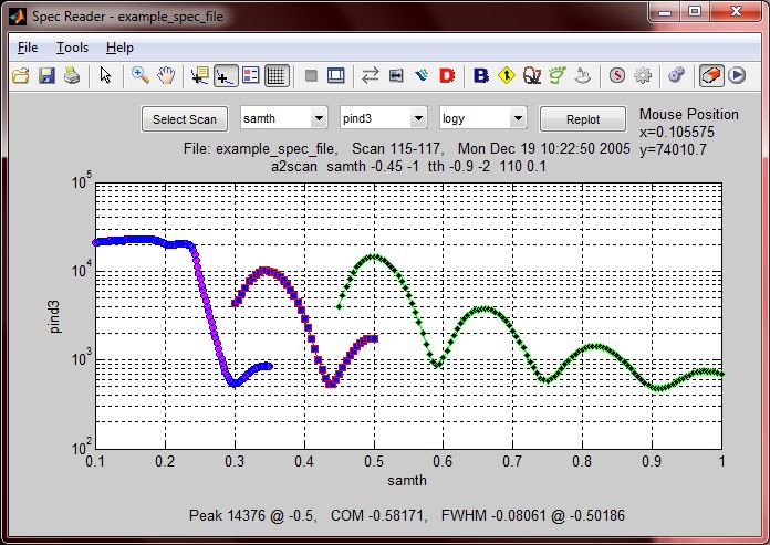 An X-ray View into Nano-Wonderland: Spec Reader uploaded