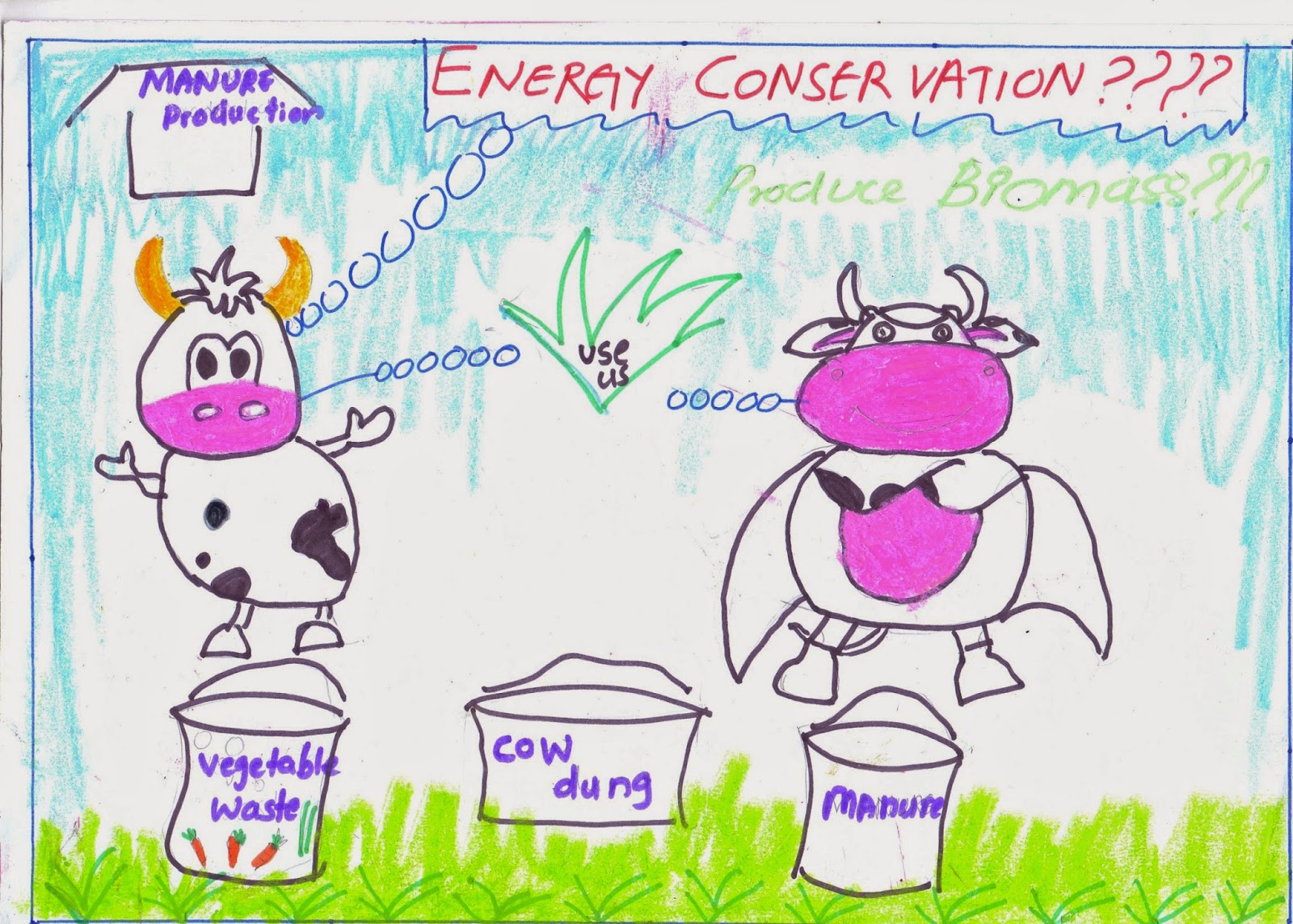 our cartoons to conserve energy