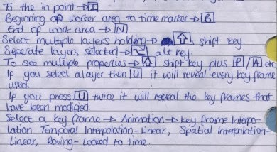 SaraLara: Introduction to After Effects notes.