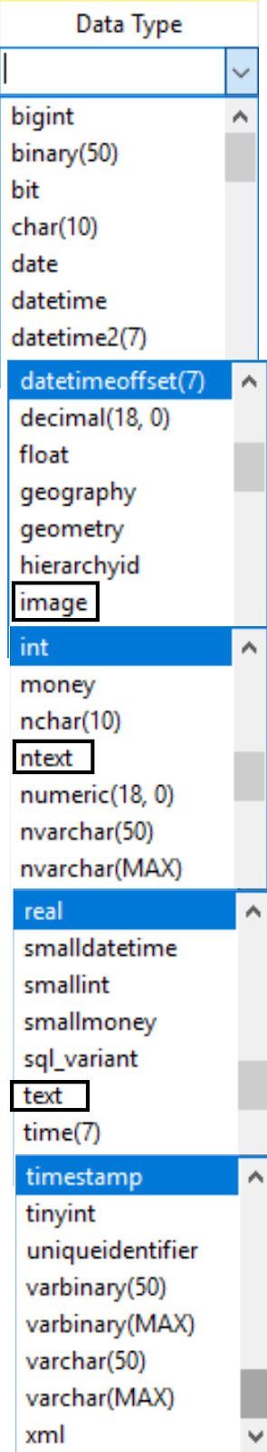 Signed Data Type In Sql