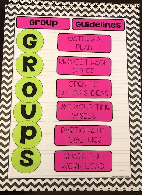 Anchor Chart Frustration | Hillary's Teaching Adventures