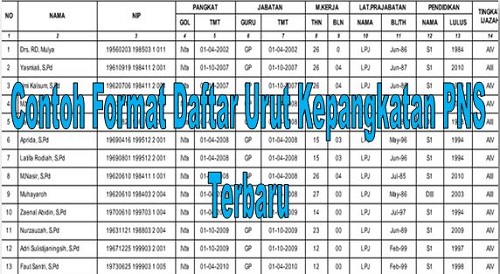 Format Duk Pns Terbaru - Delinewstv