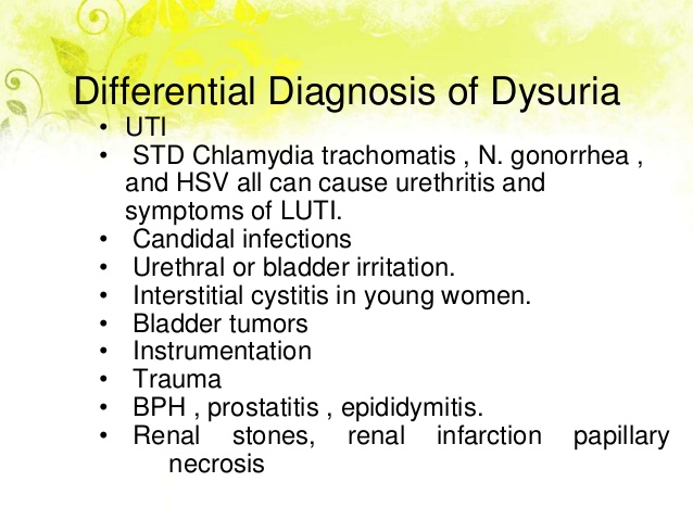 Dr Ajays Homeopathy : Homeopathy remedies for Dysuria (Painful Urination)