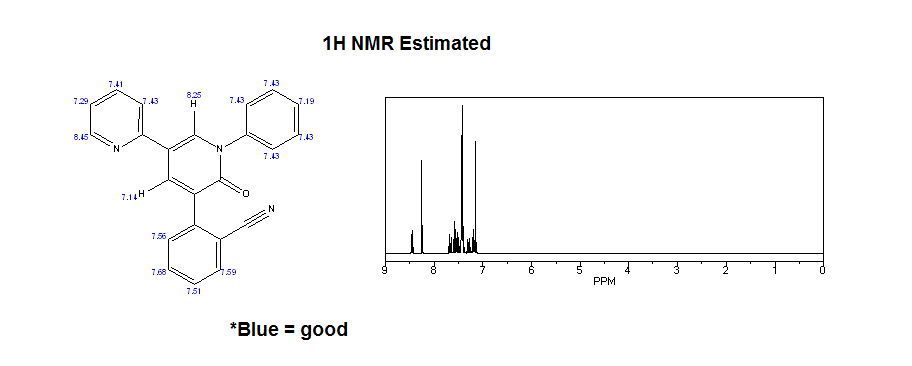 Modern Medicines: Perampanel | AMPA Receptor Antagonist I Antiepileptic ...
