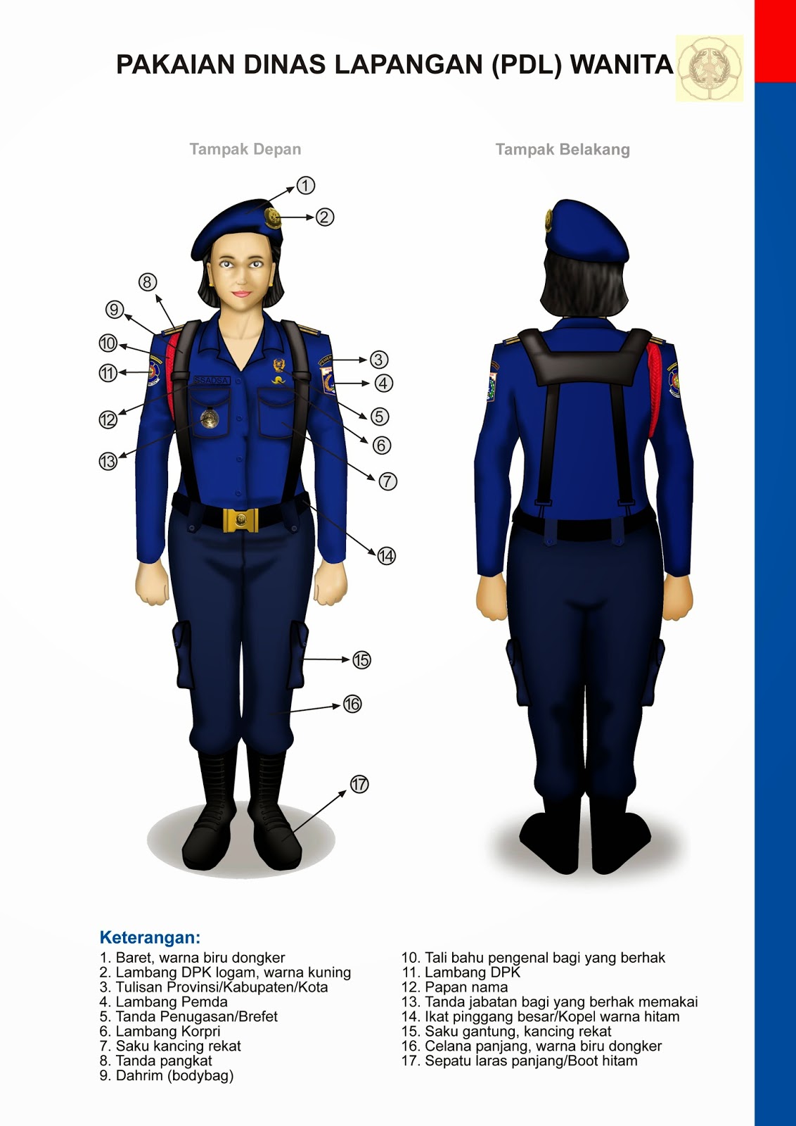 Pemadam Kebakaran Kota Surabaya: PDU II, PDH, PDL & PDU Korsik