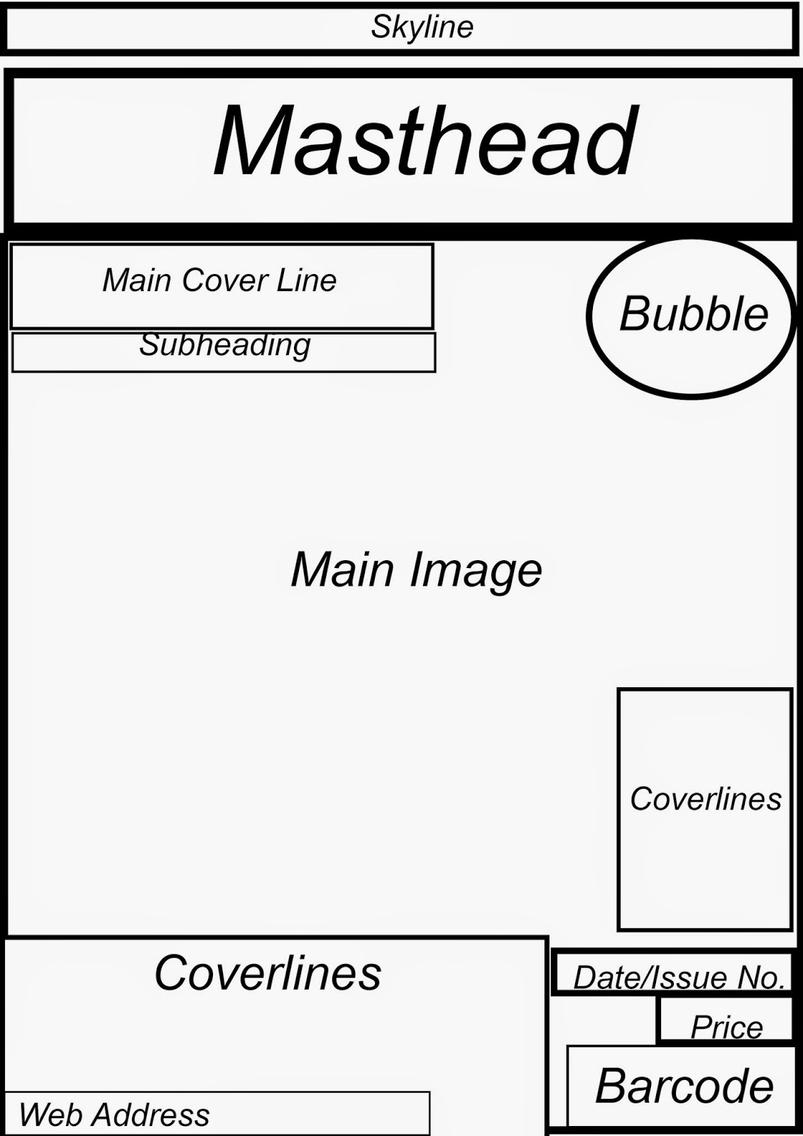 Donna Wilson AS Media Foundation Portfolio : Main Magazine Flatplans