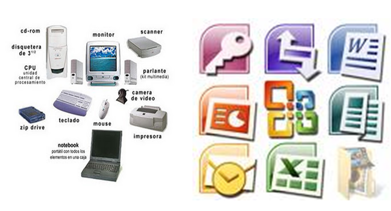 manto del equipo: ELEMENTOS DE LA COMPUTADORA