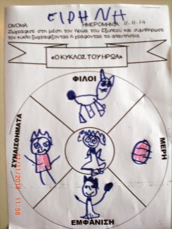 Πυθαγόρειο Νηπιαγωγείο: ΣΤΟΙΧΕΙΑ ΤΟΥ ΒΙΒΛΙΟΥ ΤΟΥ ΜΙΚΡΟΥ ΠΡΙΓΚΙΠΑ