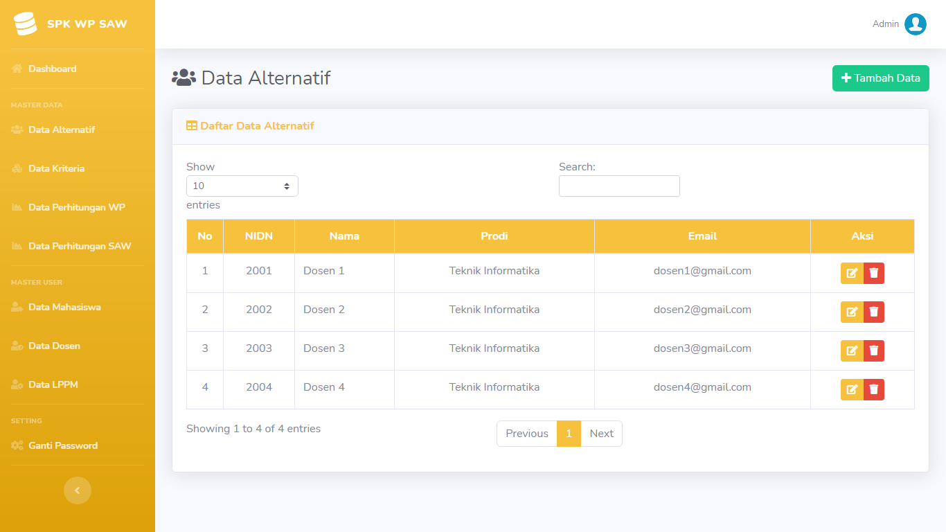 Aplikasi Sistem Pendukung Keputusan Penilaian Kinerja Dosen Menggunakan ...