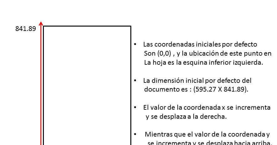 Ideas Y Lenguajes De Programación Practica Basica De Reportlab Con Python 