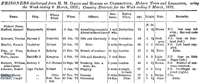 Thomas J. Nevin | Tasmanian Prisoner Photographs 1870s-1880s: "Hair ...