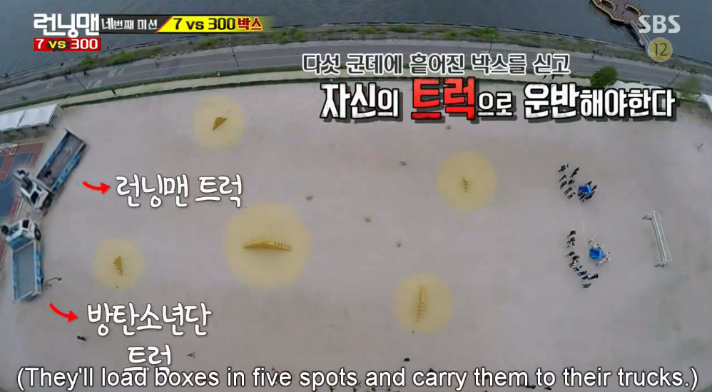 Sinopsis Running Man episode 300