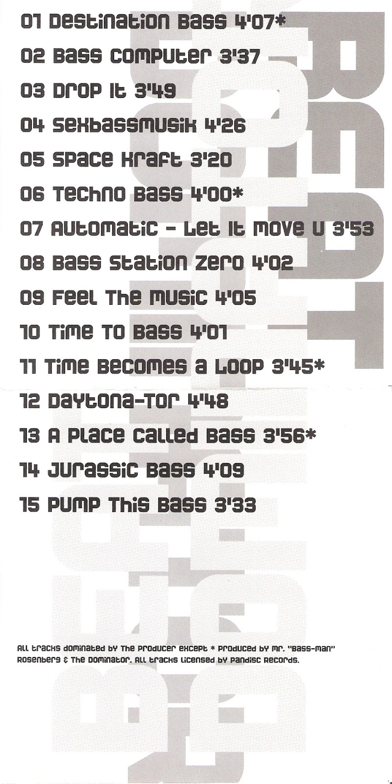 B-Bart's Bass Covers: Beat Dominator - Bass Station Zero