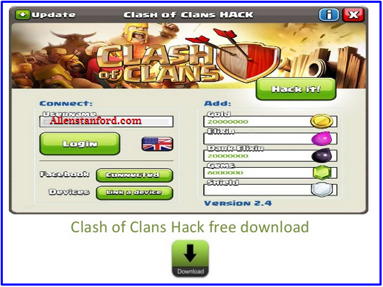 Sights + Sounds - Blog