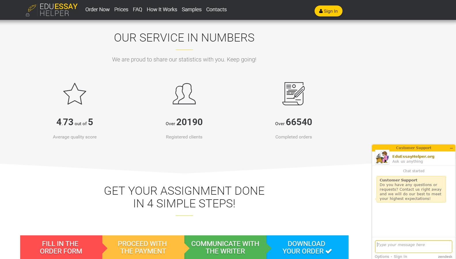 Edu Essay Helper.org - Best Assistant in Writing Academic Papers ...
