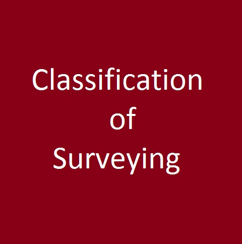 Engineering Care: Classification of Surveying
