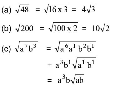 Bentuk Akar - Materi Lengkap Matematika