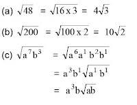 Bentuk Akar - Materi Lengkap Matematika