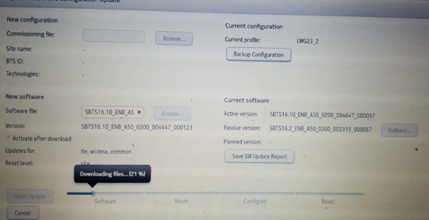 Nokia SRAN upgrade Software Version