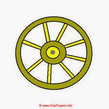 BLOG DE TECNOLOGÍA SEPTIMO GRADO R. G. H. : MAQUINAS SIMPLES Y COMPUESTAS