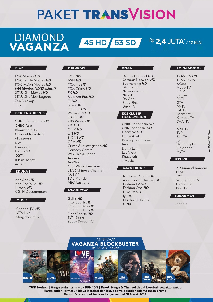 Pasang Transvision Jakarta Barat 0822.1449.5752