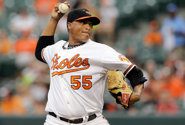 El pitcher | Béisbol Explicado