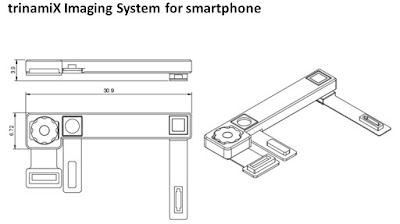 Image Sensors World: Trinamix 3D Imaging with Beam Profile Analyzer