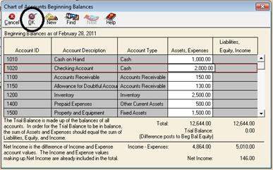 Guide line to Peachtree: Chart of accounts