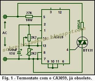 Sobre a temperatura. - sobrechocadeiras