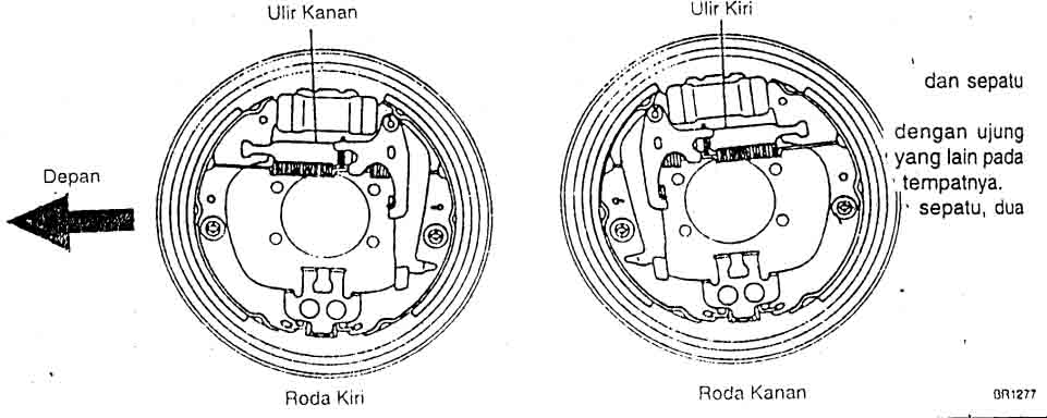 Perawatan dan Perbaikan Sistem Rem Tromol - PELAJAR MANIA