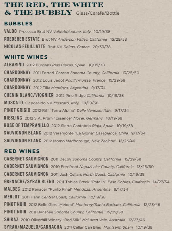 The Wellesley Wine Press: Sneak Preview: Del Frisco's Grille Chestnut Hill