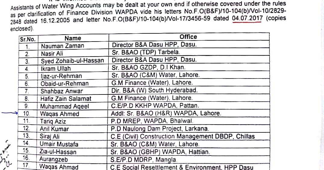 Wapda Notification Library