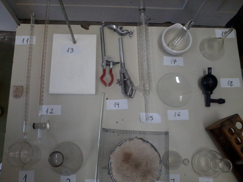 Prof. Alex - Química Fácil: Materiais de Laboratório