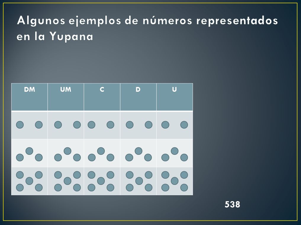 herramientas de aula: Recursos didacticos