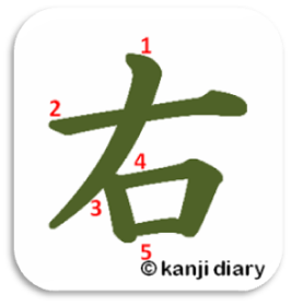 Kanji Diary: migi 右