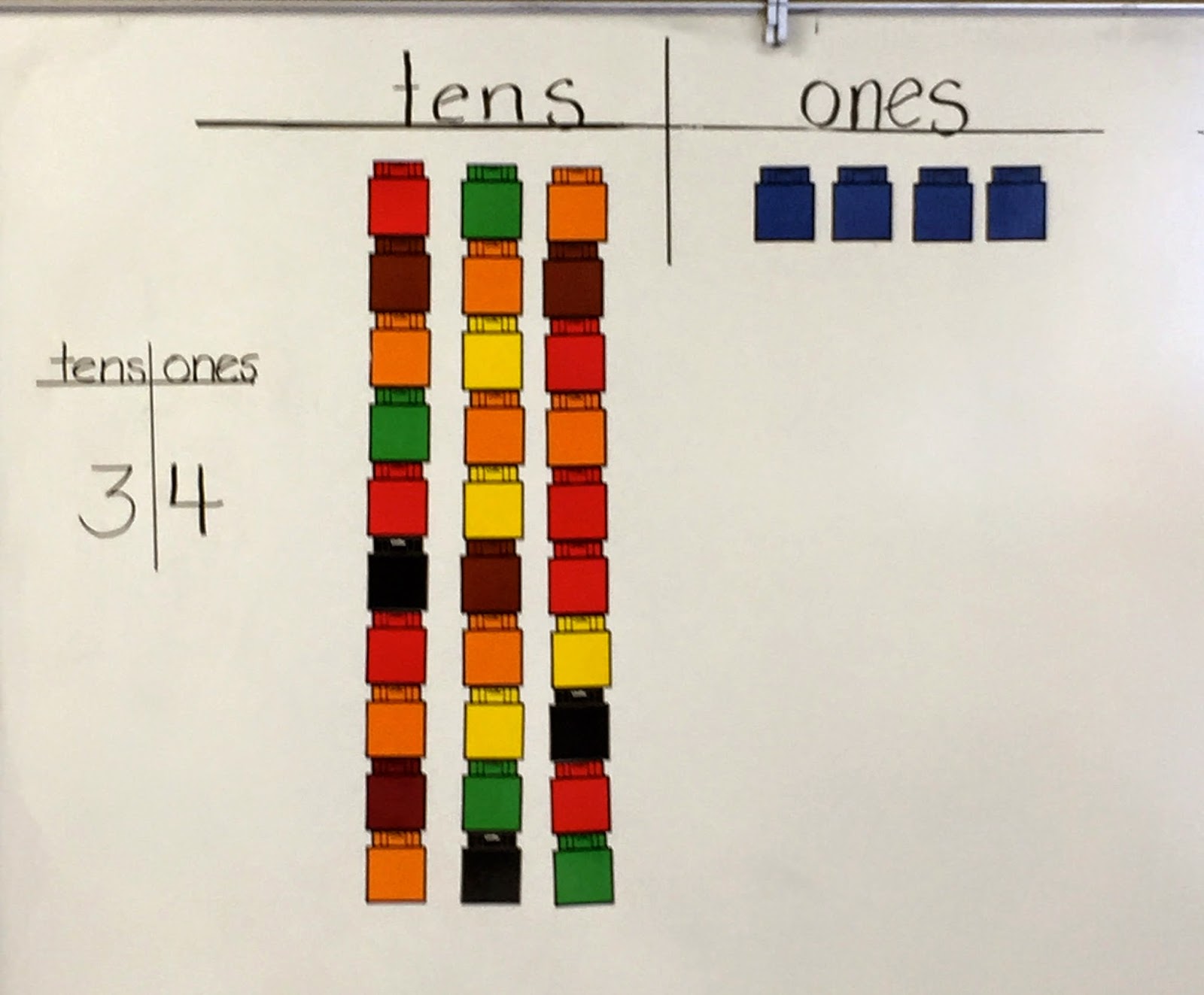 Mrs. C's Classroom: Subtraction